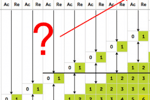What does AQL 2.5 mean