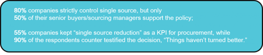 The Case for Single Source Procurement