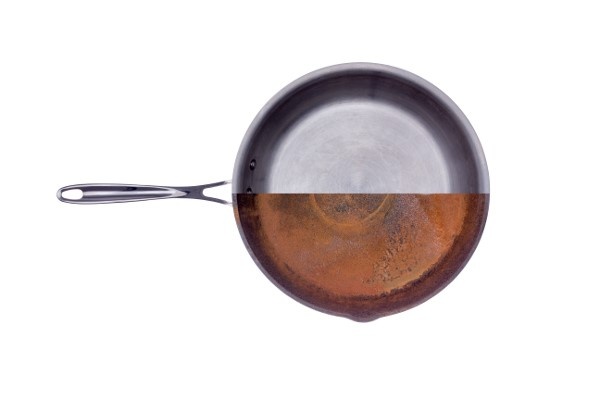 Top 5 Lab Tests for Cookware