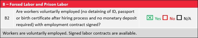 9 Requirements of an SA8000 Social Compliance Audit Checklist