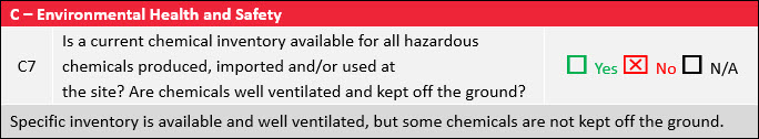 9 Requirements of an SA8000 Social Compliance Audit Checklist