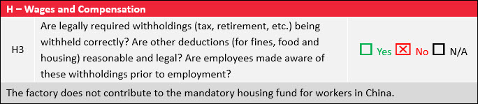 9 Requirements of an SA8000 Social Compliance Audit Checklist