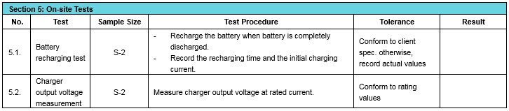 '5 Essentials of a Quality Control Checklist' eBook | InTouch