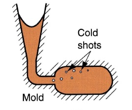 22 Casting Defects and How to Prevent Them in Your Products