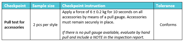 5 Garment Accessory Tests to Include in a Garment Inspection Checklist