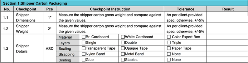 How Product Inspectors Use Quality Control Checklists