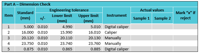 How First Article Inspection Helps Limit Defects in Mass Production