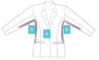 5 Essential Garment Inspection Steps to Protect Your Quality