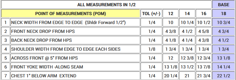 5 Essential Garment Inspection Steps to Protect Your Quality