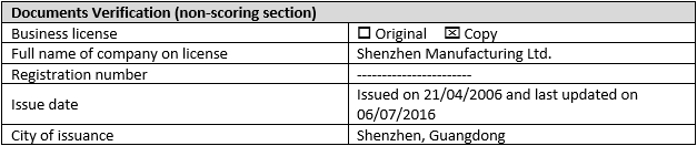 How Quality Audits Help Purchasers with Supplier Risk Management