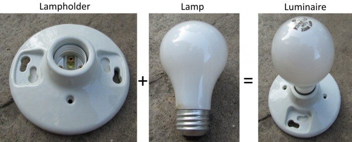 Lighting Testing: 11 On-Site Tests for LED Lighting Inspection